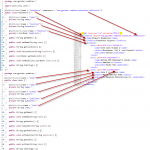 Kết hợp Java Reflection và Java Annotations - GP Coder (Lập trình Java)