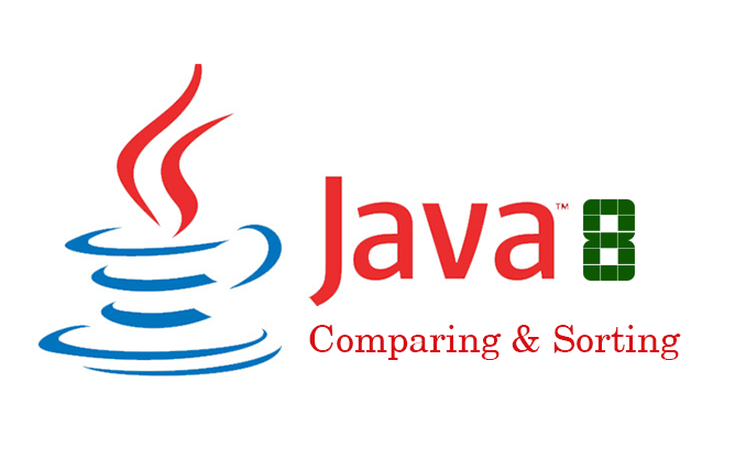 Sắp xếp trong Java 8 - GP Coder (Lập trình Java)