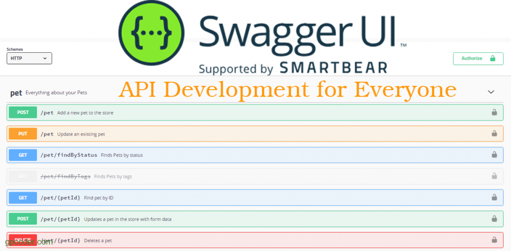 REST Archives - GP Coder (Lập trình Java)