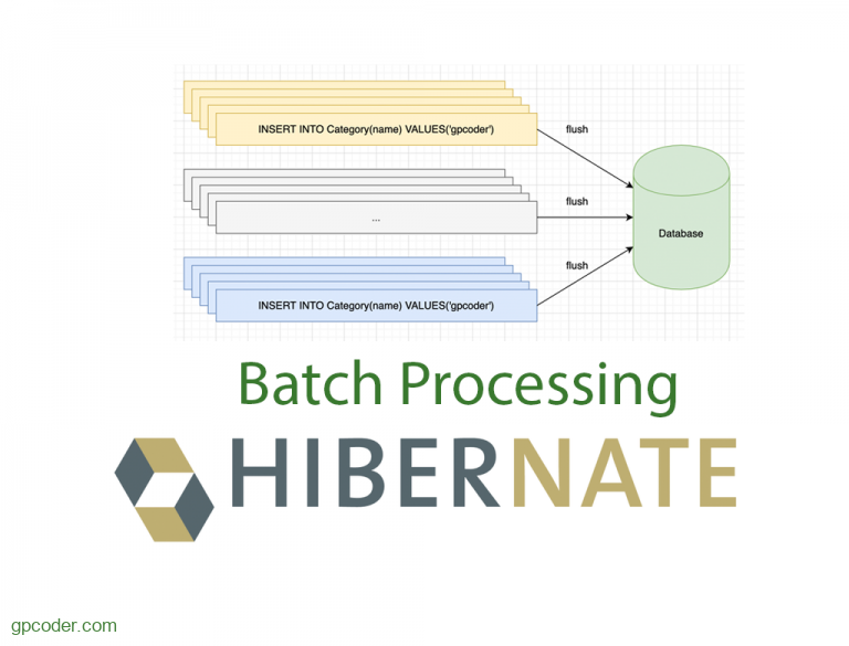 JPA Archives - GP Coder (Lập trình Java)