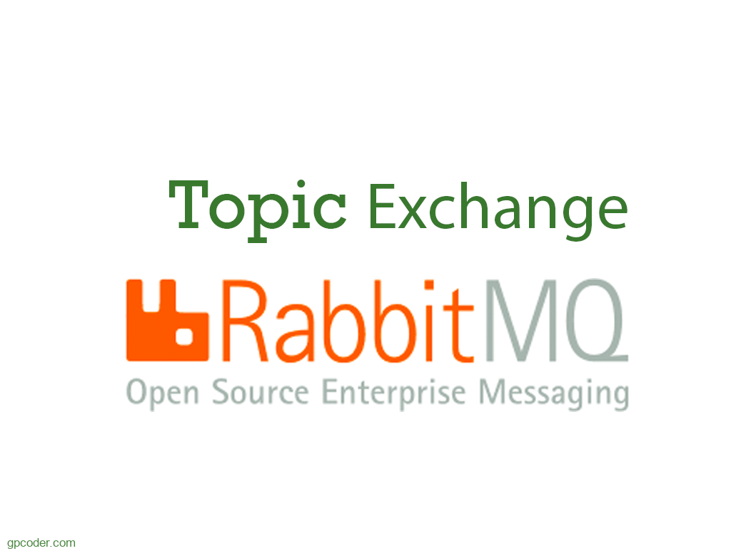 Sử dụng Topic Exchange (Publish/Subscribe) trong RabbitMQ - GP Coder (Lập trình Java)