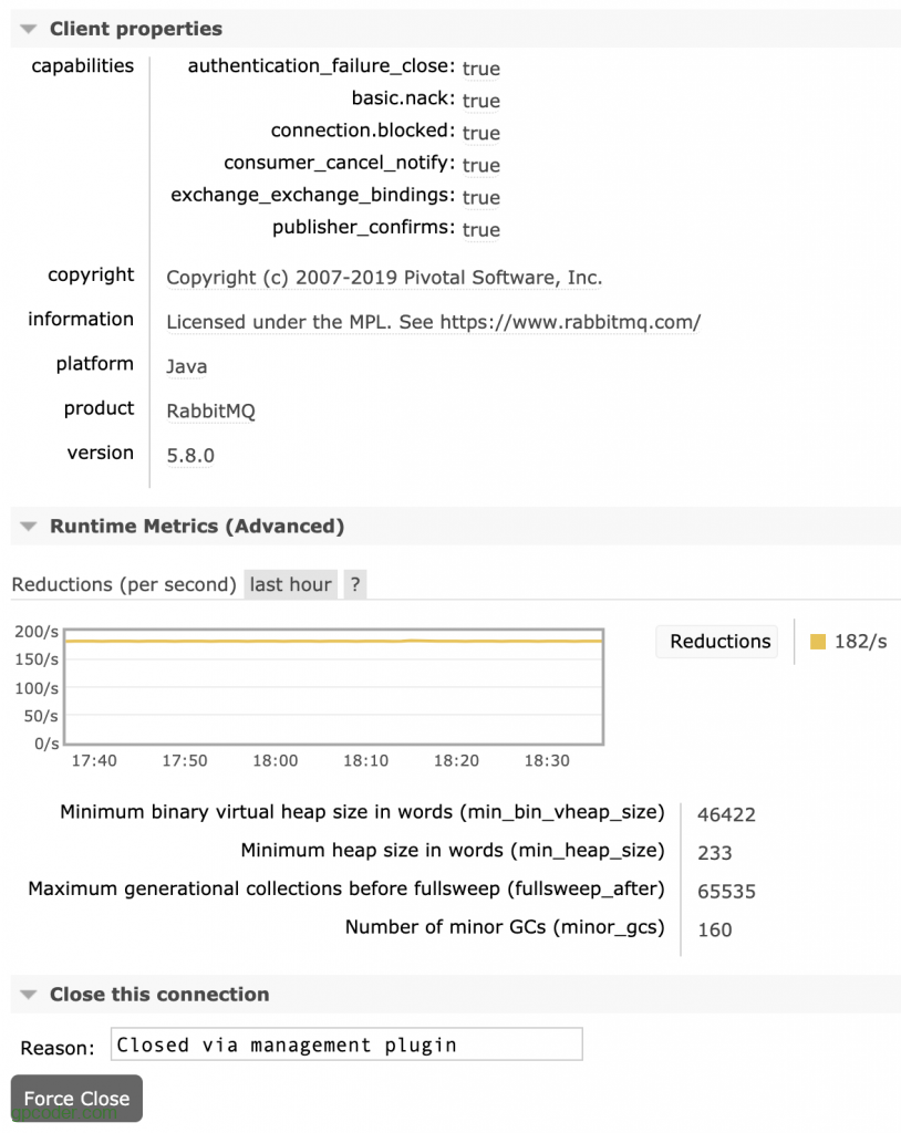Giới thiệu RabbitMQ Management Interface - GP Coder (Lập trình Java)