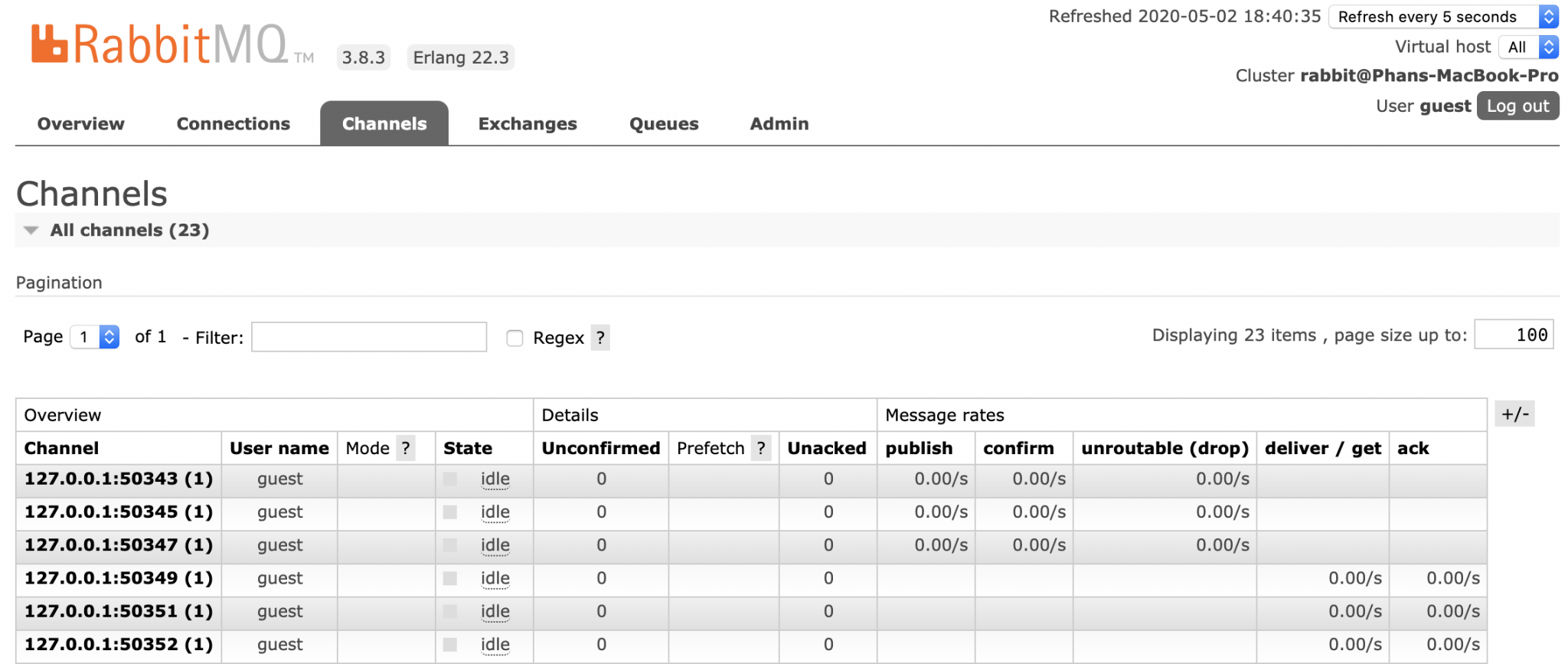 Giới thiệu RabbitMQ Management Interface - GP Coder (Lập trình Java)