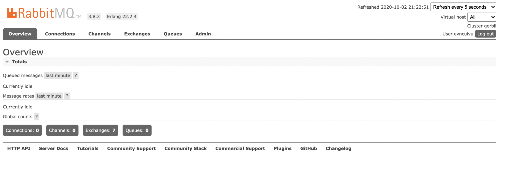 Giới thiệu CloudAMQP - Một RabbitMQ server trên Cloud - GP Coder (Lập trình Java)